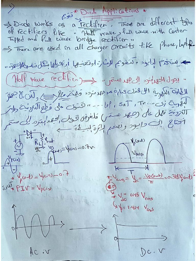 Sec 2 Basic Electronics | PDF