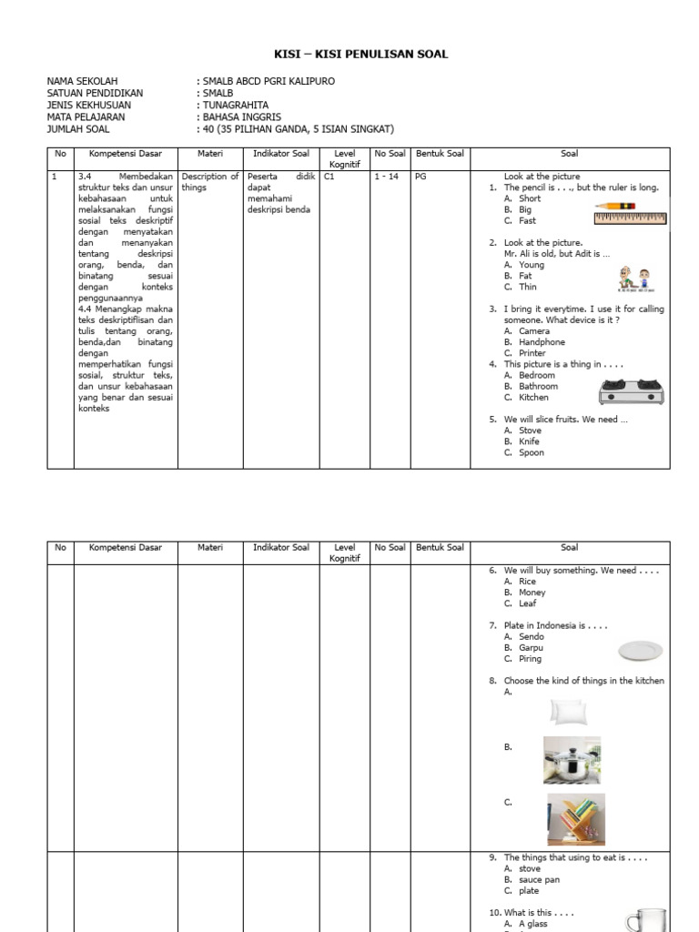 Kisi Kisi Soal Big Smalb 2024 | PDF