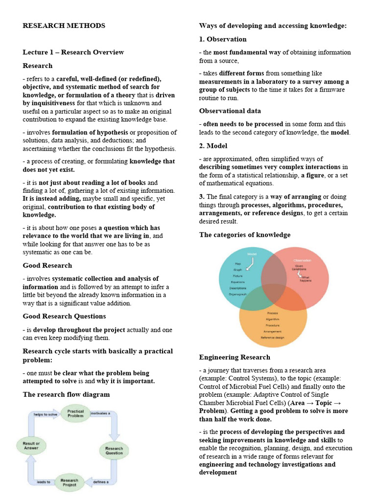 Research Methods - Lecture 1 | PDF | Motivational | Motivation