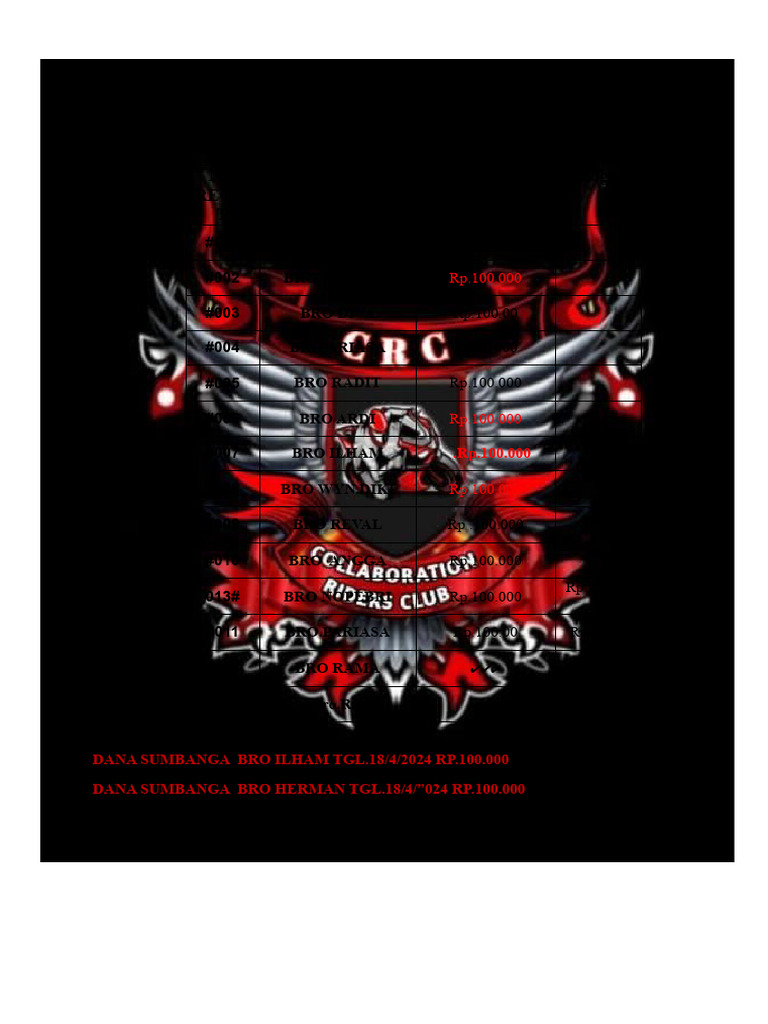 Data Pembayaran Baju Dan Iyuran Crc | PDF