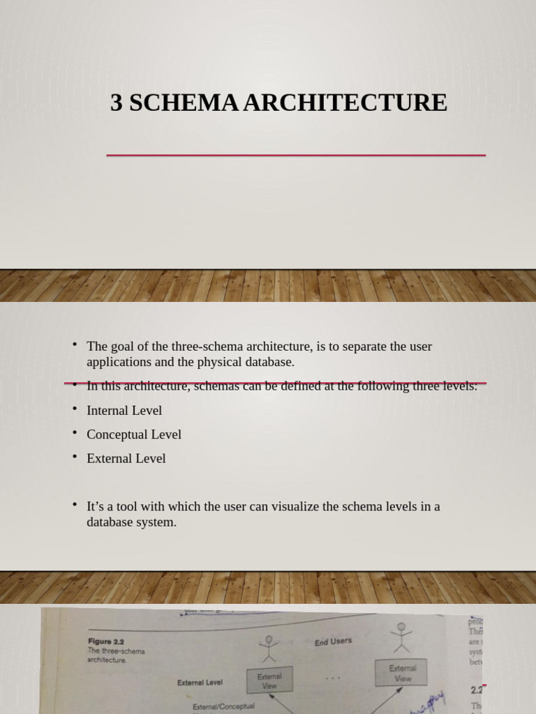 3 Schema Architecture | PDF | Databases | Database Schema