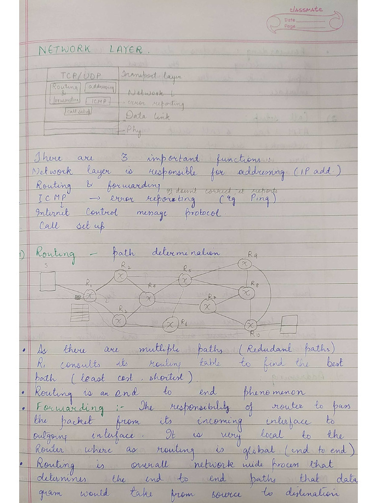 CN Notes | PDF