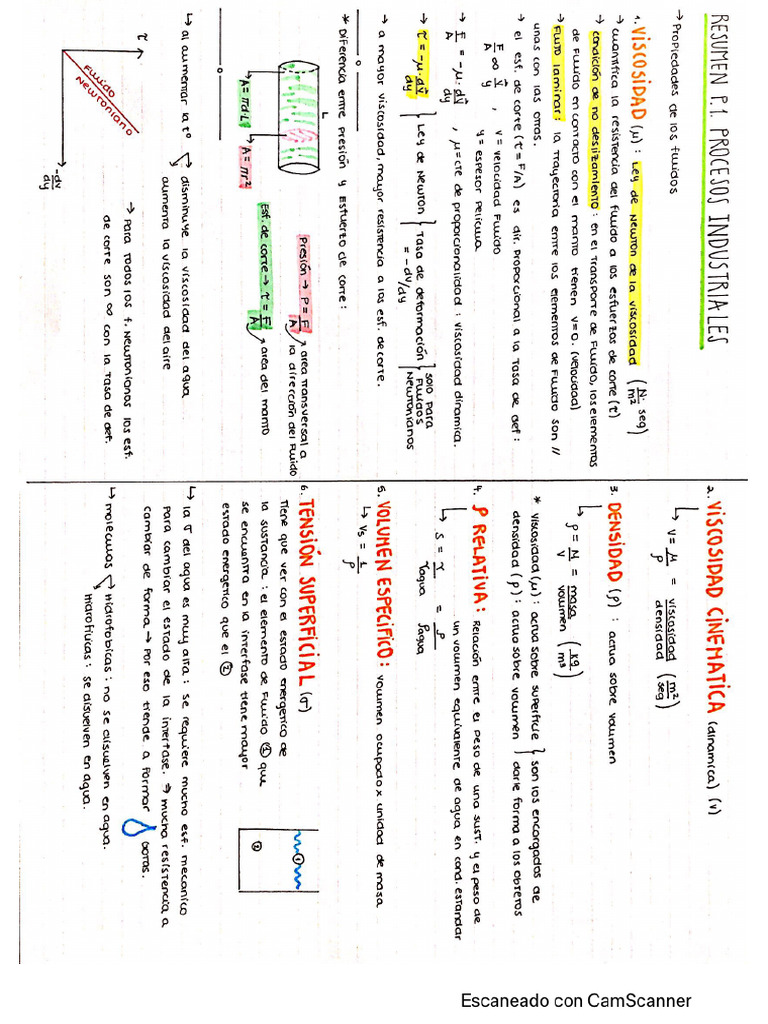 Resumen Procesos p1 | PDF