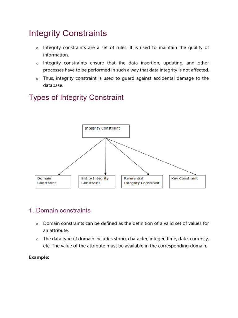 Unit 2 Pdf Relational Database Relational Model