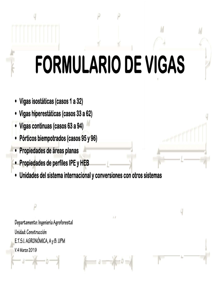 Formulario de Vigas 2020 | PDF | Análisis estructural | Ingeniería estructural