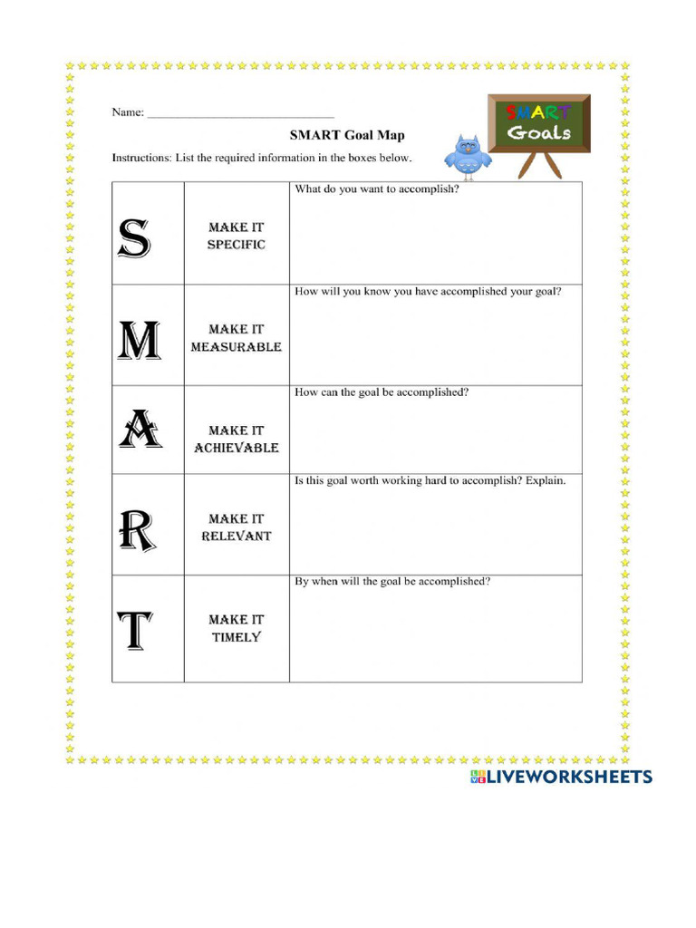 Smart Goal Map | PDF