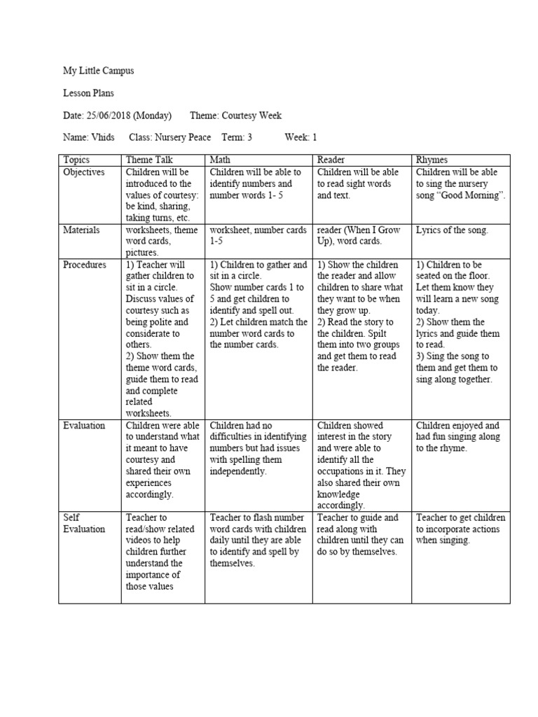 Lesson Plan Nursery t3 LP WK 1-5 | PDF | Lesson Plan | Teachers
