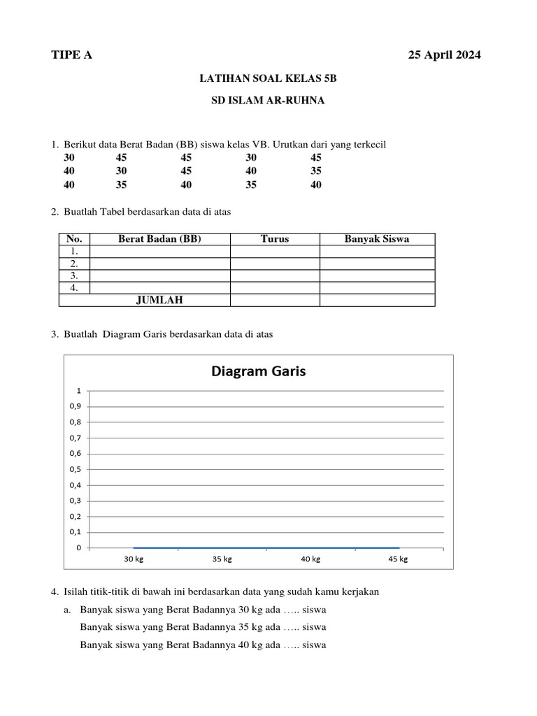 Latihan Soal Matematika Kelas V SD | PDF