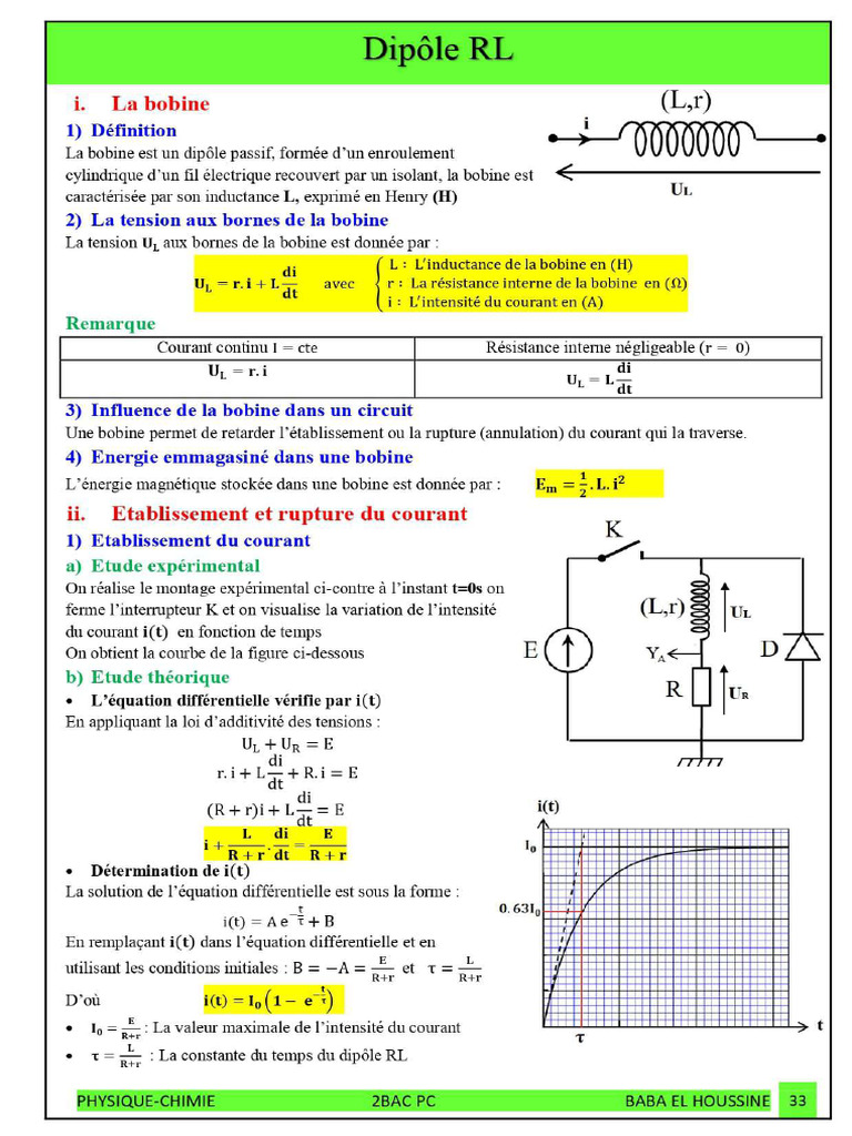 COURS ET SERIE CORRIGEE DIPOLE RL MR BABA EL HOUSSINE | PDF