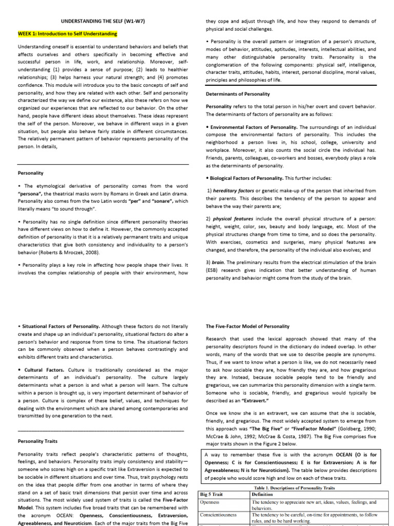 Uts Reviewer w1 w7 | PDF | Soul | Mind