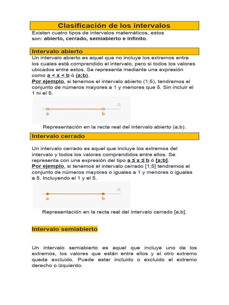 Clasificación de Los Intervalos | PDF | Intervalo (Matemáticas) | Matemáticas