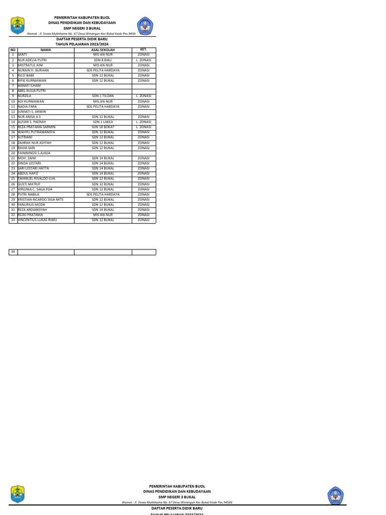 Daftar Siswa Baru Pdf