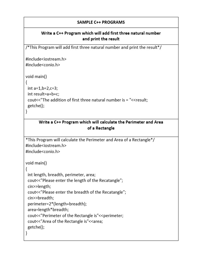 Sample C Programming Pdf Computer Programming