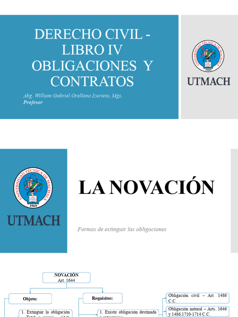 Novación y Transacción en Obligaciones | PDF | Pagos | Derecho civil ...