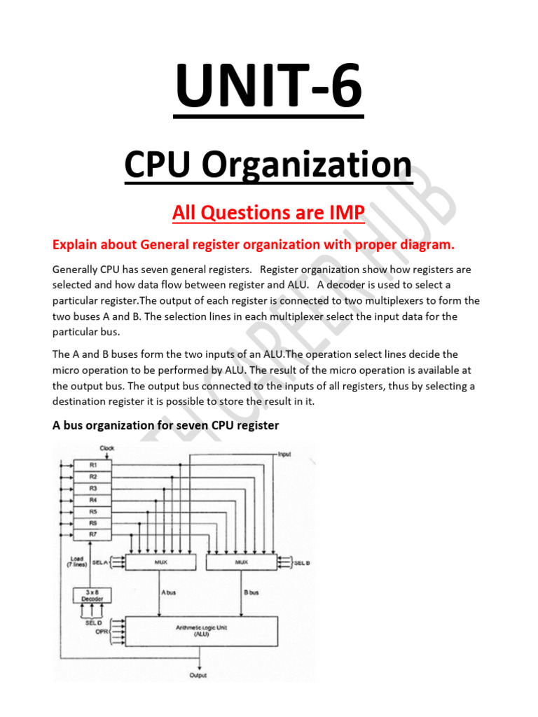Module-6 COMPUTER ARCHITECTURE | PDF | Office Equipment | Digital ...