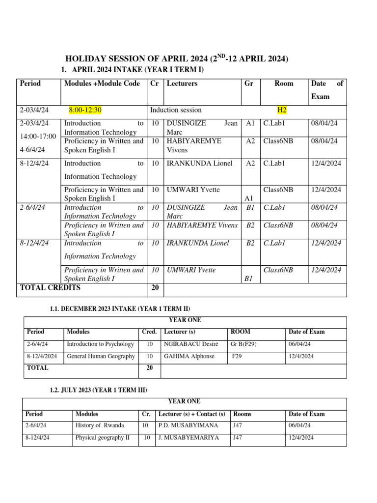 April 2024 Academic Schedule Overview | PDF | Learning | Behavior ...