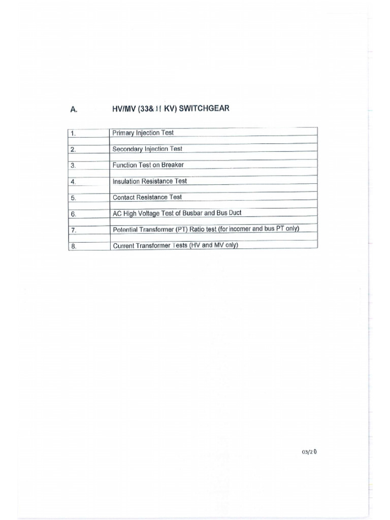 33KV Switchgear Testing Procedure | PDF