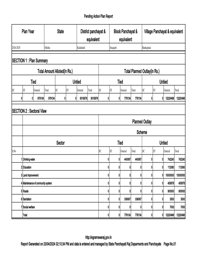 Pending Action | Download Free PDF | Sanitation | Environmental Engineering