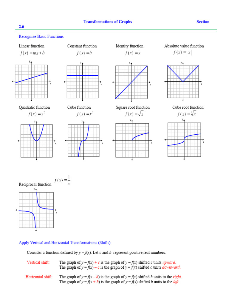 CA LEC 2.6 Transformations of Graphs-1 | PDF | Function (Mathematics ...