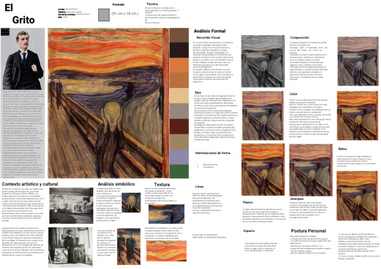 Panel Visual - TB2 - Zamudio Valeria... | PDF | Pinturas