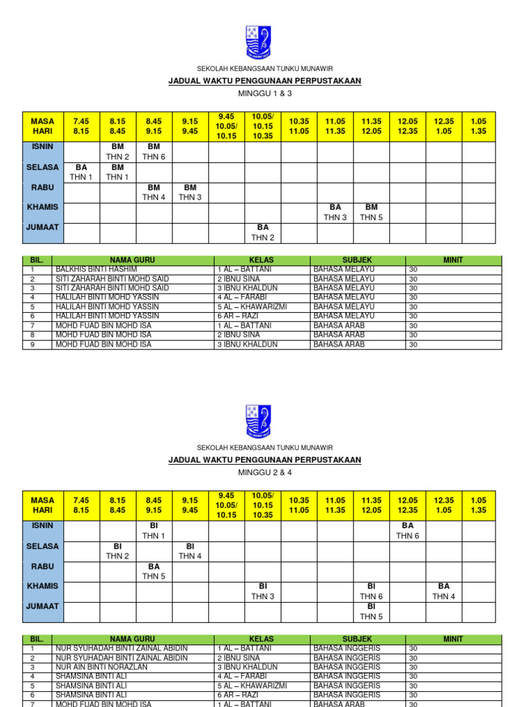 Jadual Penggunaan PSS 2022 | PDF