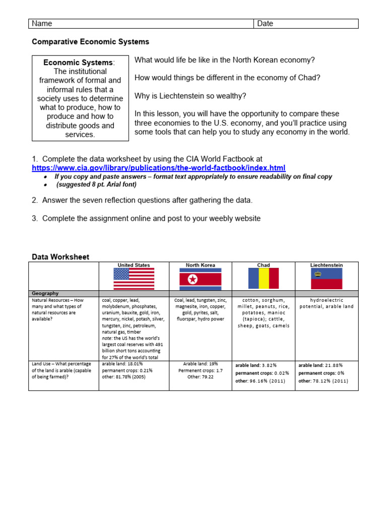 Comparativeeconomicsystems Assignment | PDF | Government Spending ...