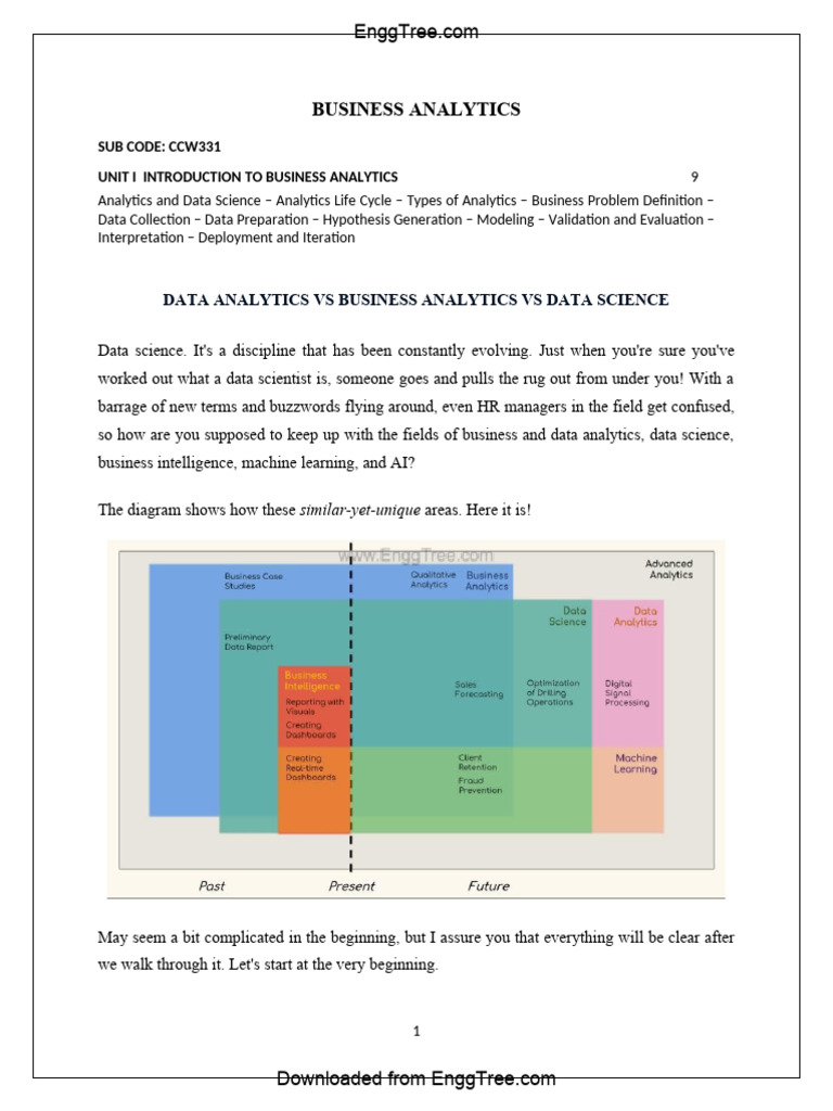 Business Analytics Overview and Process | PDF | Analytics | Predictive ...