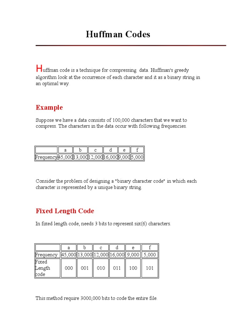 Huffman Code1 | PDF | Code | Discrete Mathematics