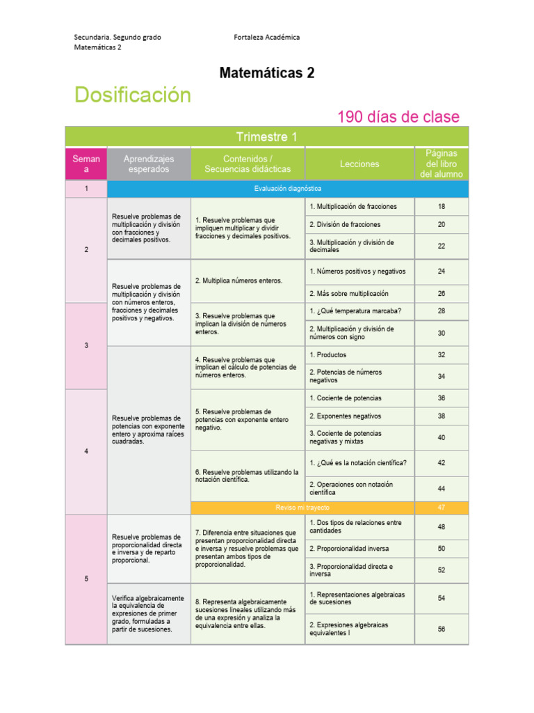 Mat2 Fa Conali Sec Dosif2matcde 190 Dias | PDF | Ecuaciones | Números