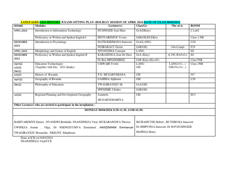 Exam-Sitting Plan-Invigilation - April 2024 Holiday Session | PDF