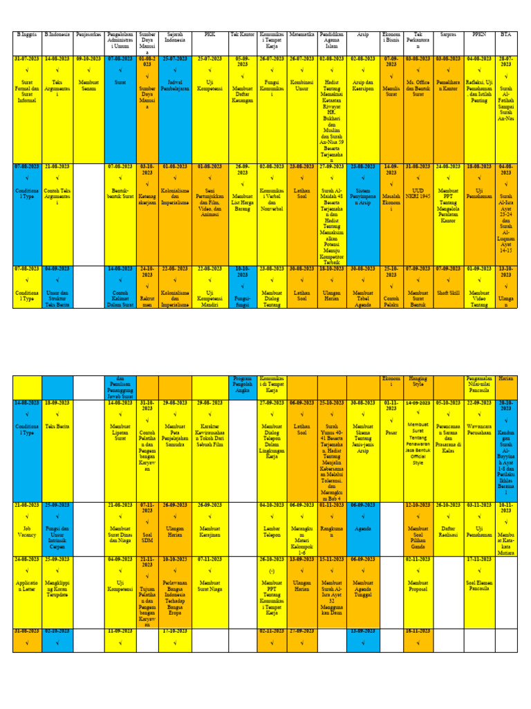Tabel Tugas - 123857 | PDF