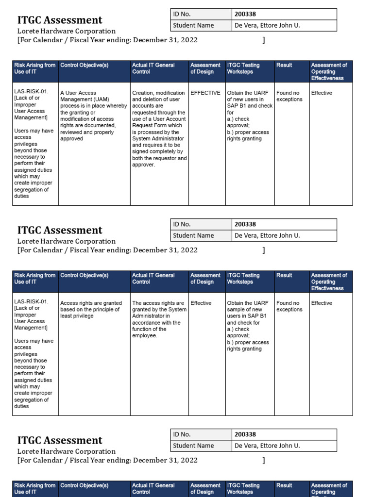 ITGC Assessment Example | PDF | Password | Login