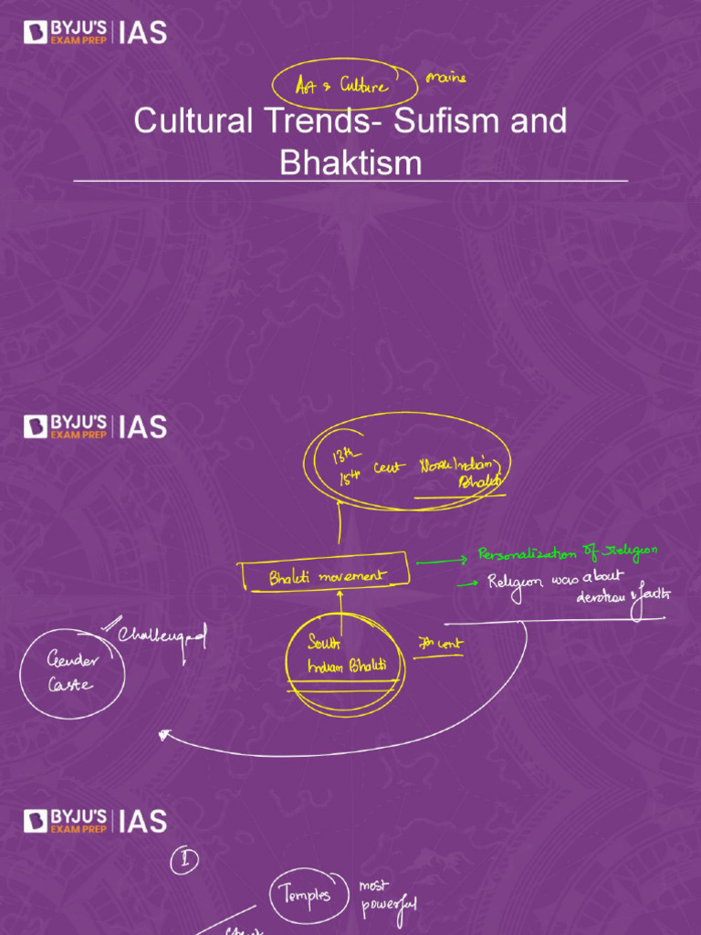 Art Culture Lecture 2 1 921688976288850 | PDF