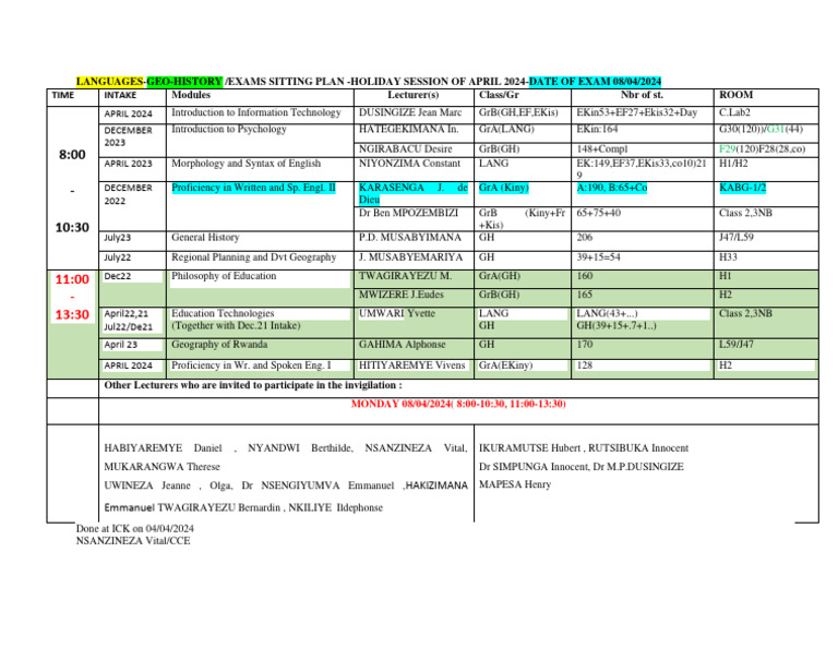 Exam Invigilation Schedule April 2024 | PDF