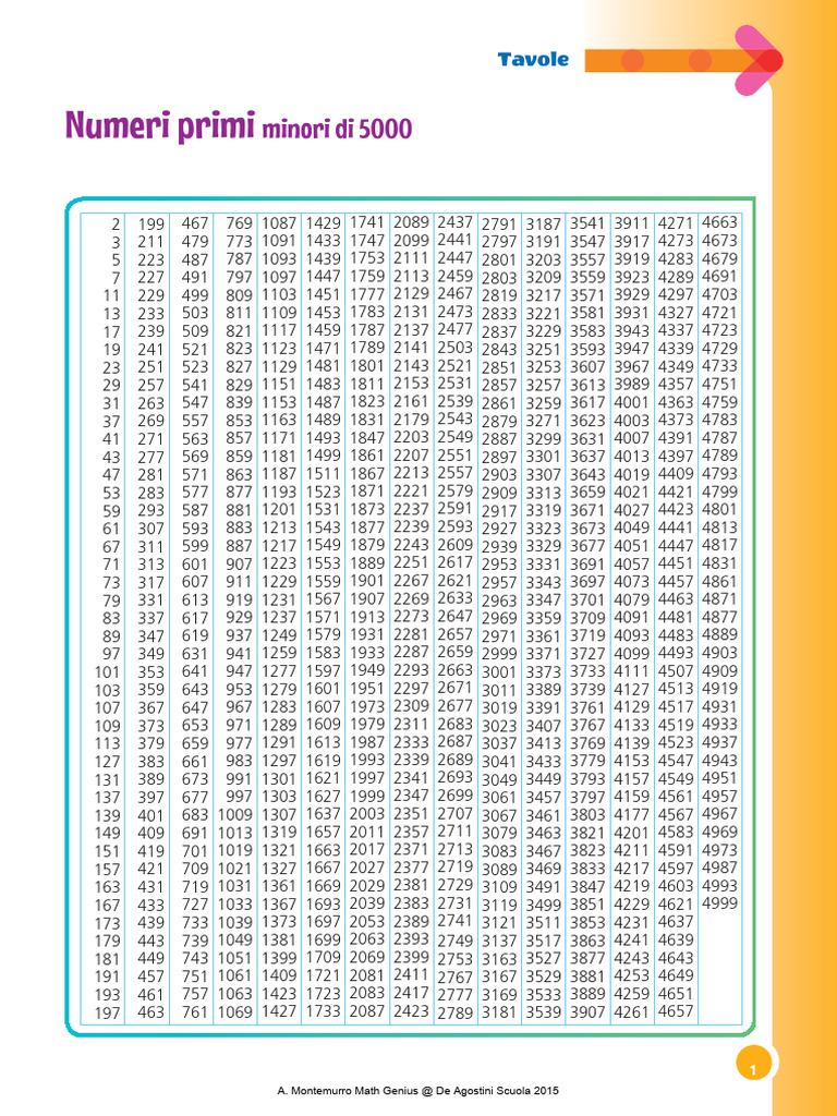 Tavole Numeriche | PDF