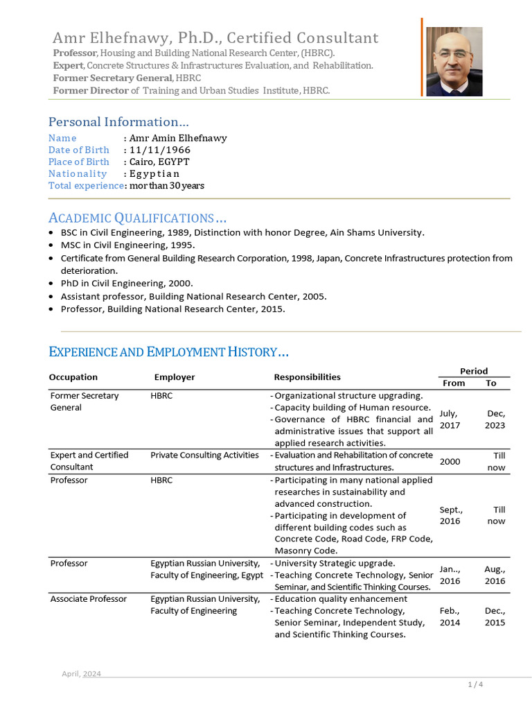 Amr CV - 2024 | Download Free PDF | Concrete | Quality Management System