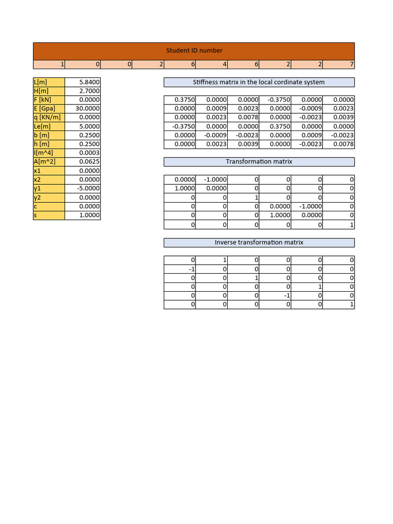 The Finite Element For Structures | PDF | Mathematical Objects ...