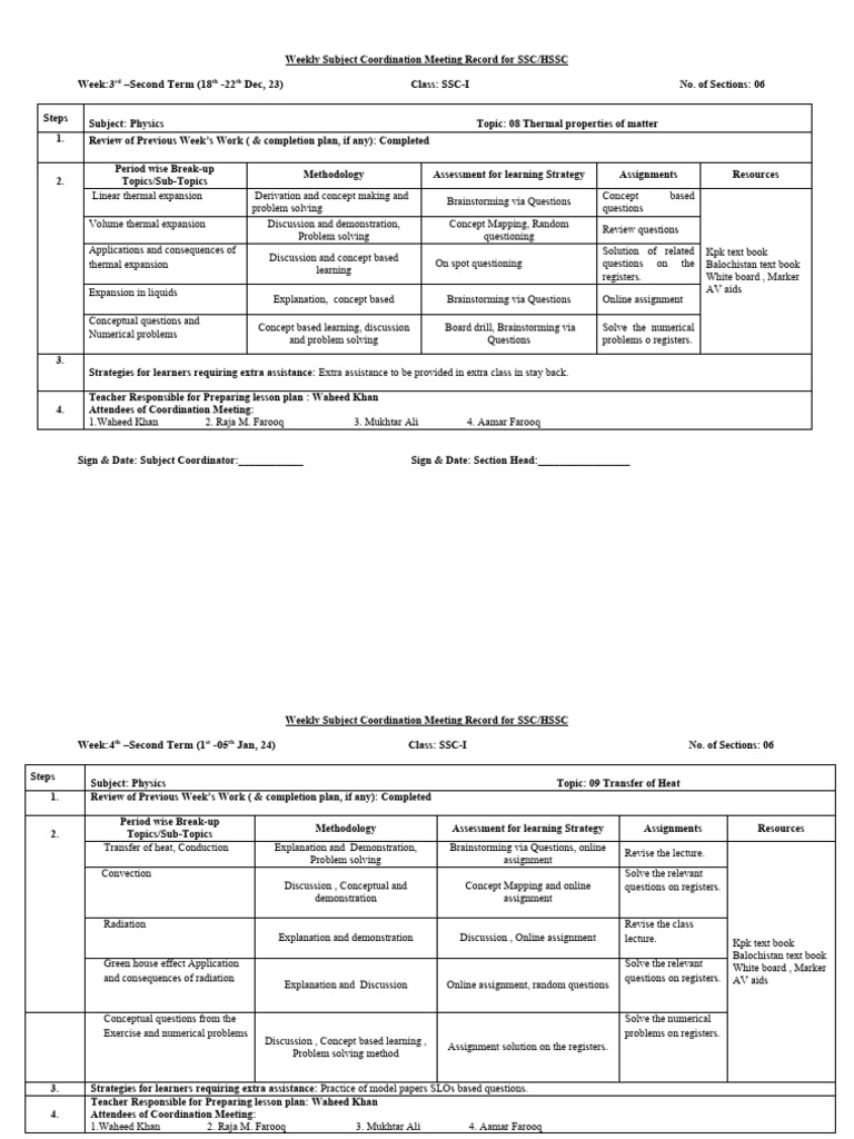 2nd Term CM of 5 and 6 Week Class 9 | PDF | Lesson Plan | Brainstorming