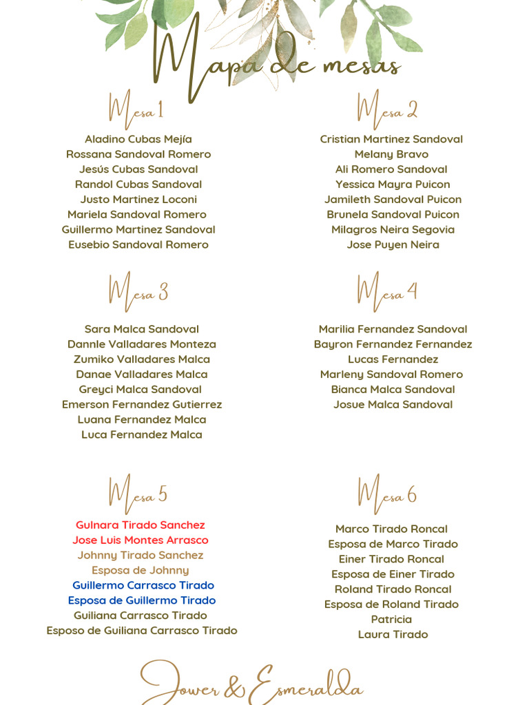 Documento A4 Mapa de Mesas Invitados Boda Botánico Verde | PDF