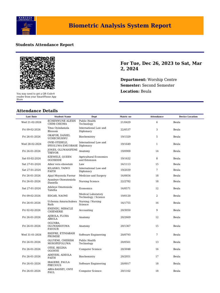 Beula General Attendances Records (3) MID | PDF | Computing | Science