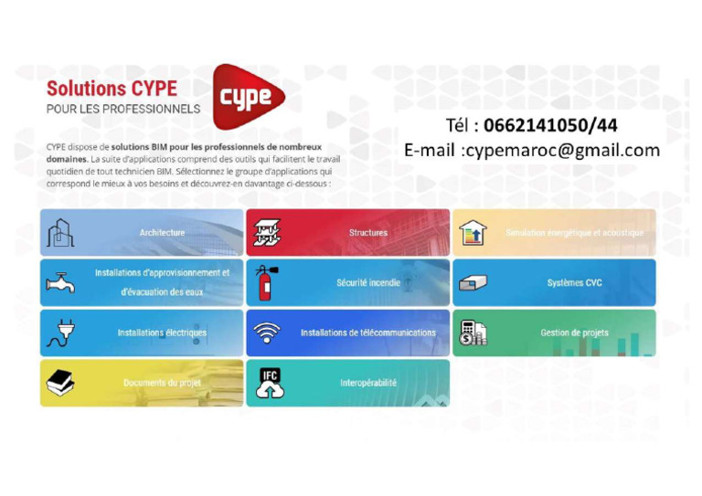 Cype Contact | PDF