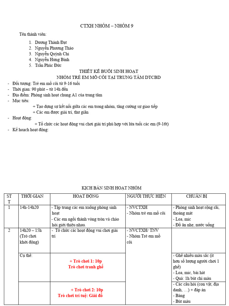 CTXH Nhóm SH 2 | PDF