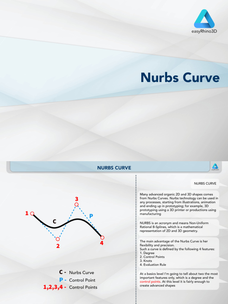 8 - 5-Nurbs-Curve | PDF