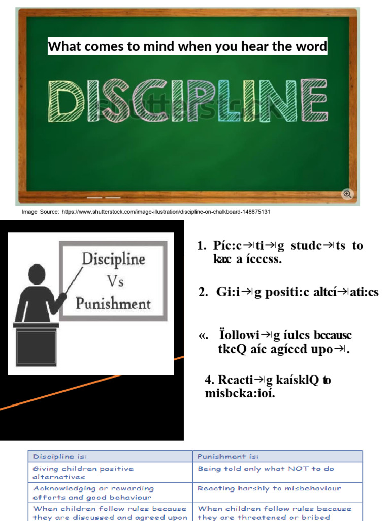 Positive Discipline in Classrooms | PDF | Disciplines | Psychological ...