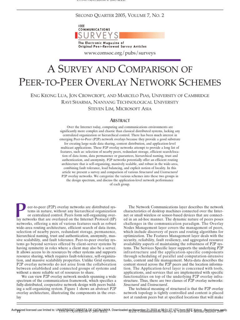 A Survey and Comparison of Peer-To-Peer Overlay Network Schemes | PDF | Peer To Peer | Computer ...