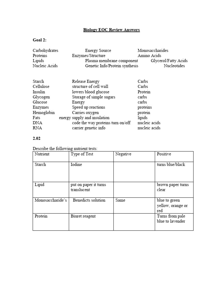 Biology EOC Review Answers Goal 2 | PDF | Cell (Biology) | Cell Membrane