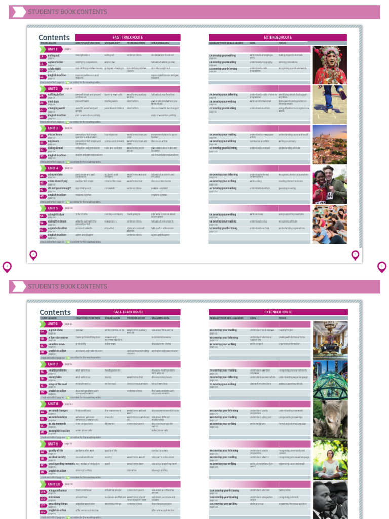 Roadmap Intermediate + | PDF | Clause | English Language