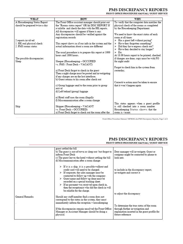 CFOPMGS 2 PMS Discrepancy Reports - Copie | PDF