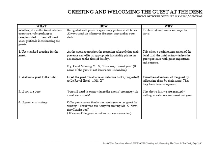 CFOPMGN 9 Greeting and Welcoming The Guest at The Desk | PDF