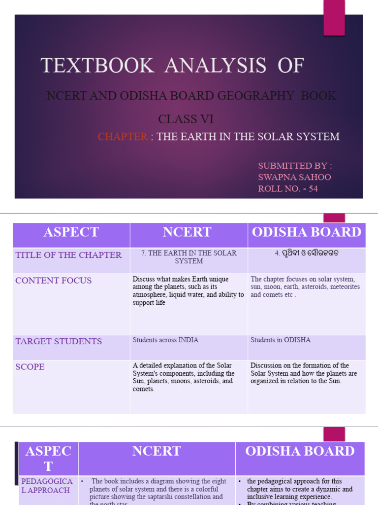 Swapna Textbook Analysis | PDF | Solar System | Earth